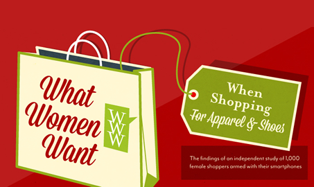Infographic: What women want when apparel shopping | VSDaily